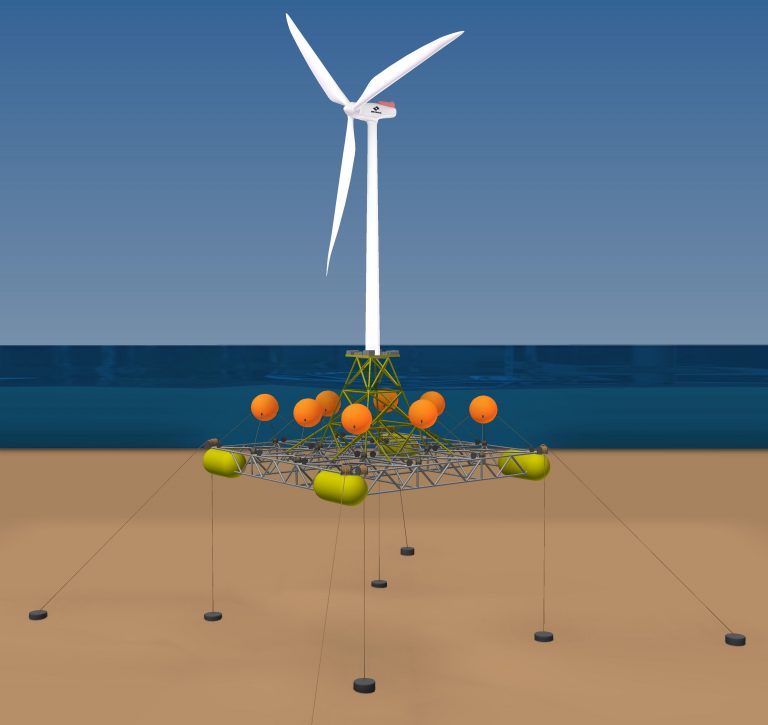 Marine Power Systems Secures Grant for Wind-Wave Tech | Offshore Wind