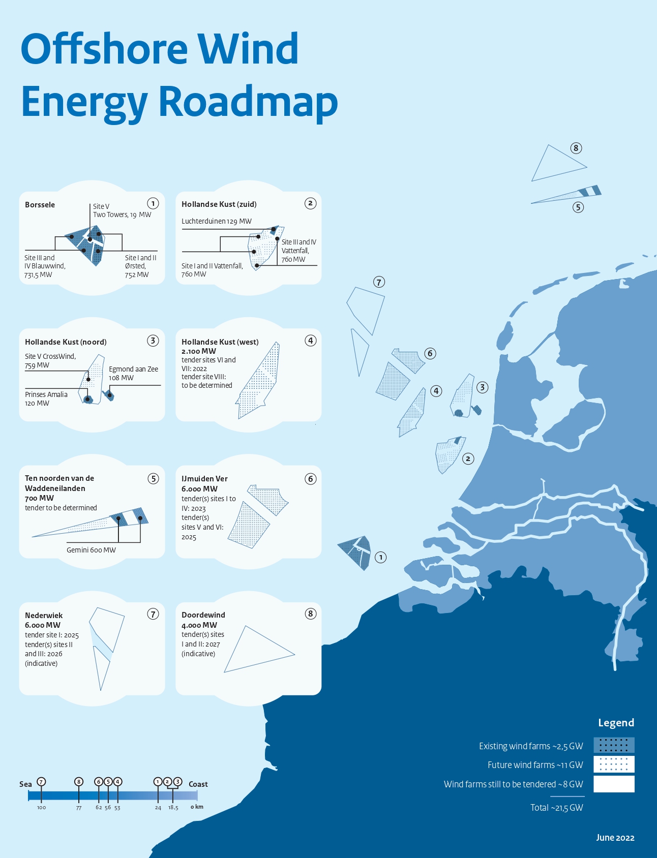 Netherlands Plans Its Biggest Offshore Wind Tender Next Year with Four ...