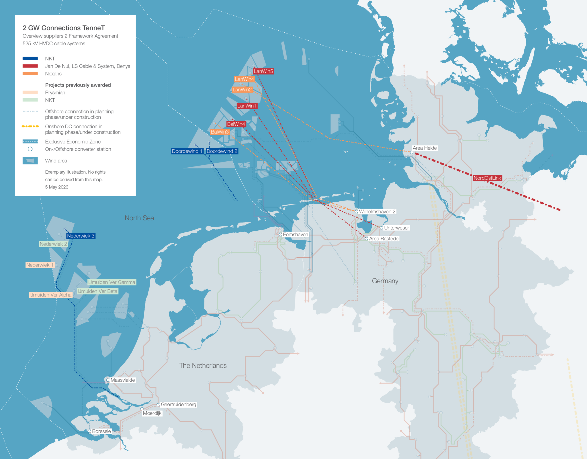 TenneT Awards EUR 5.5 Billion Offshore Wind Cable Contracts | Offshore Wind