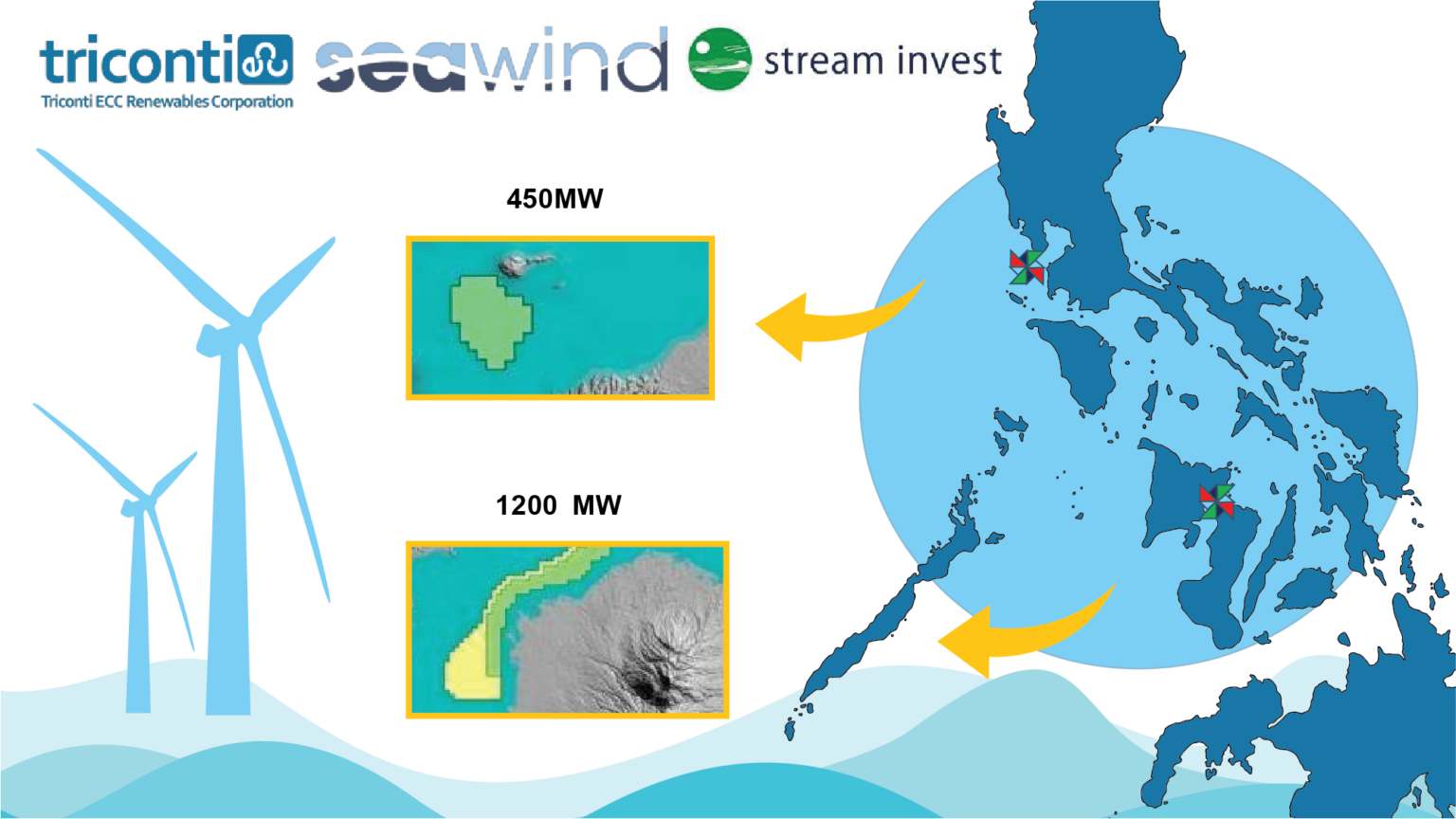 Triconti Opens Door to New Partner for 1.5 GW Wind Projects Offshore ...