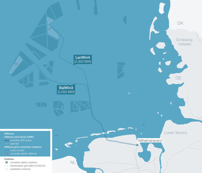 Nexans, TenneT Get Things Rolling on BalWin3 and LanWin4 Offshore Grid ...