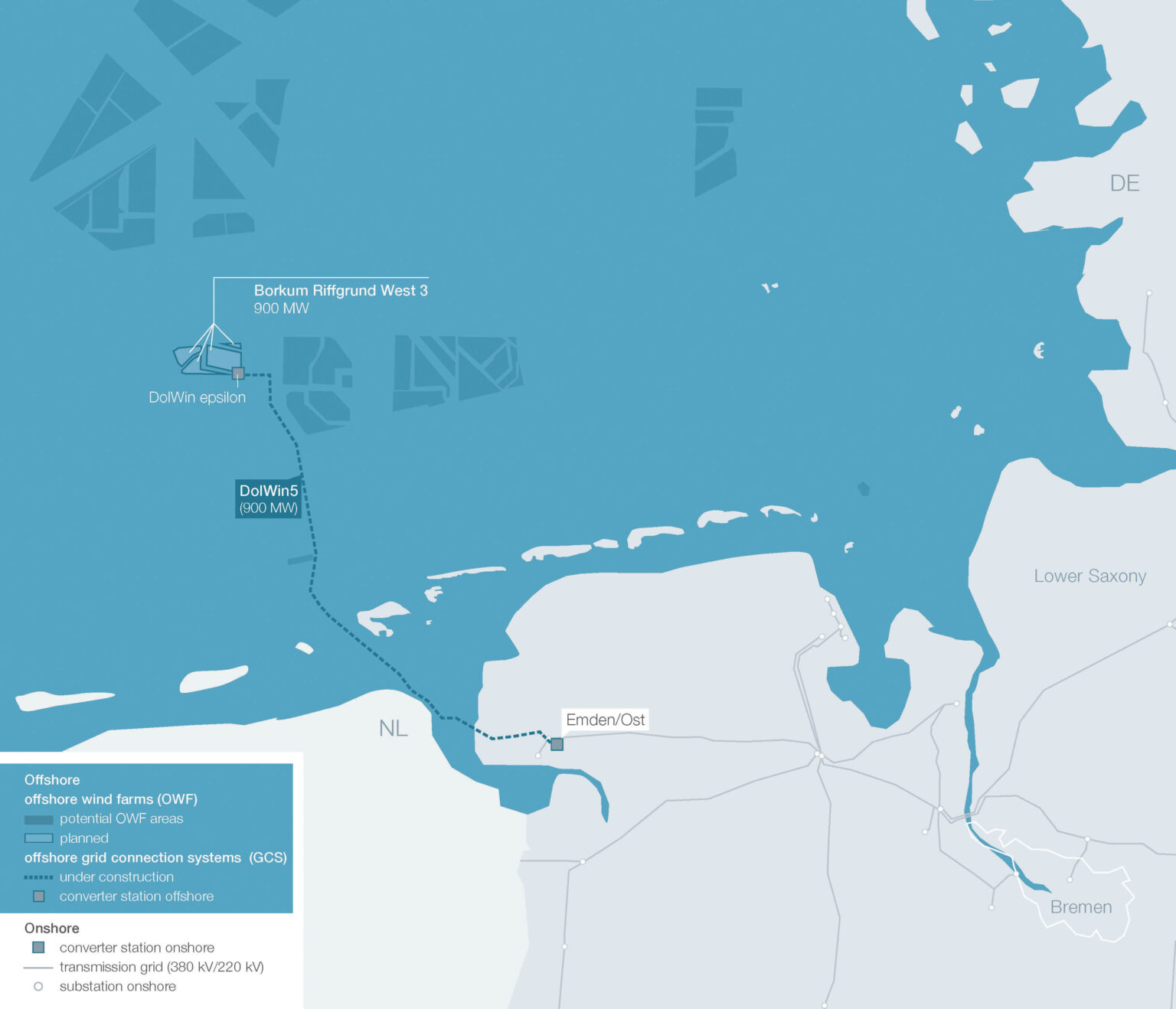 UPDATED: COD for 900 MW German Offshore Wind Farm Pushed Back from End ...