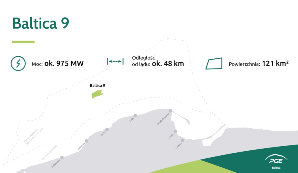PGE Baltica Awards Geophysical Survey Contract for 975 MW Polish ...