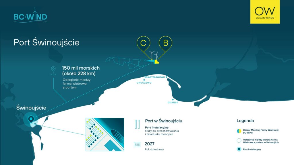 Ocean Winds Inks Offshore Wind Installation Terminal Lease for BC-Wind ...