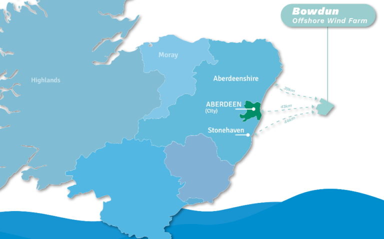 Thistle Wind Partners Files Offshore Consent Application for 1 GW ...