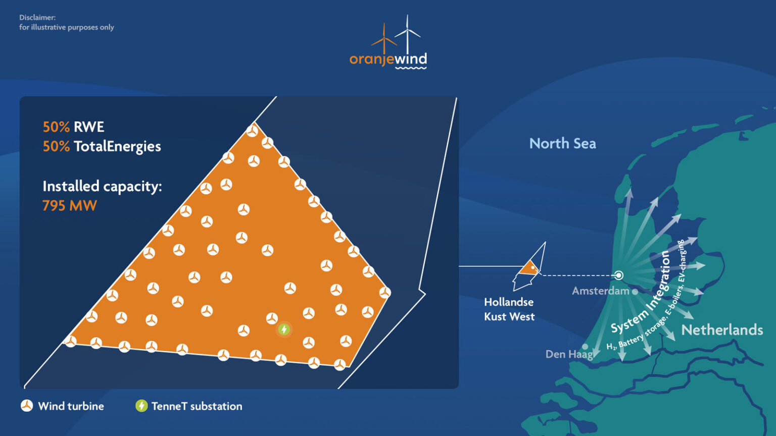 All Thor Foundations In and Fully Equipped, Wind Turbine Installation ...
